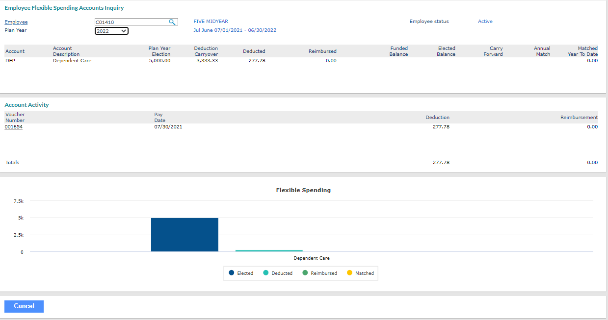 Employee Flexible Spending Accounts Inquiry