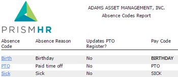 Absence Codes Report