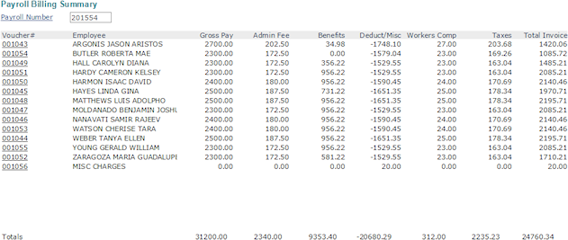 Reviewing Paid Vouchers and Invoice Billing Line Item
